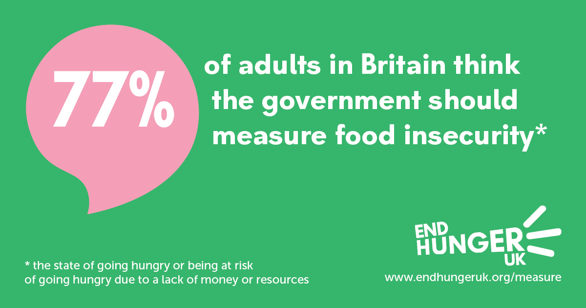 Time to tackle hidden hunger | Quakers in Britain